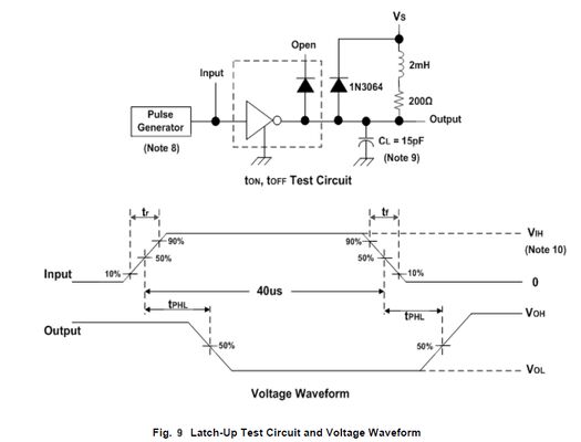 Multi Channel YONGYUTAI ULN2003 Darlington Transistor Array with 500mA ...